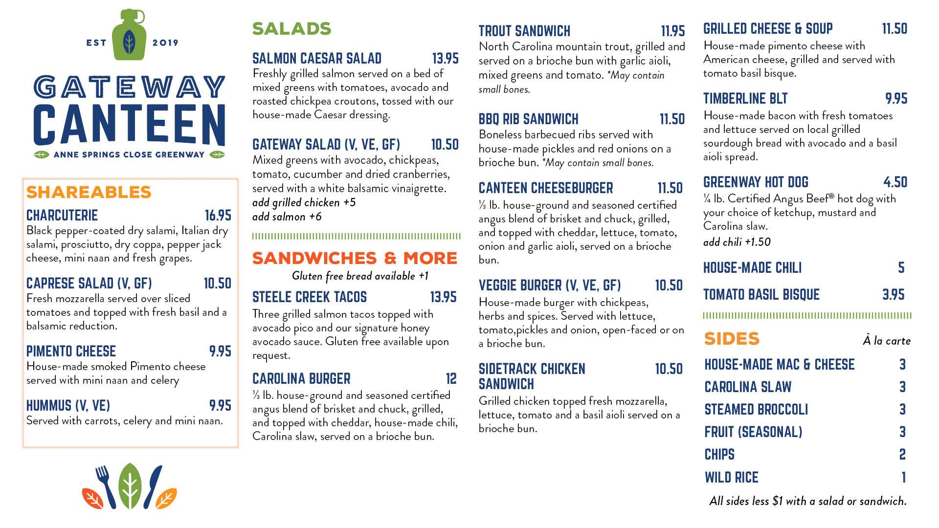 Gateway Canteen | Anne Springs Close Greenway